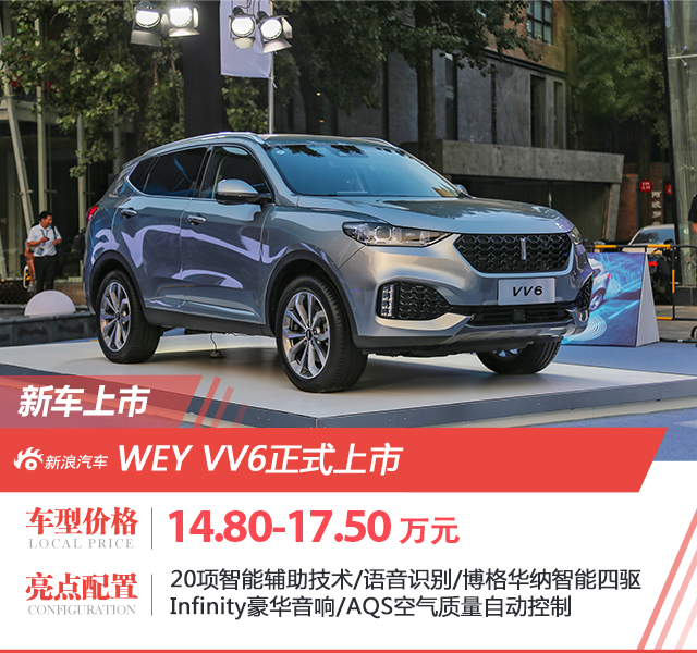 WEY VV6正式上市 售价14.8-17.5万元-新浪汽车