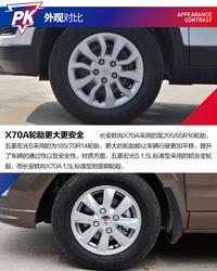 小MPV升级大SUV ? 长安欧尚X70A告诉你如何给生活添彩！-新浪汽车