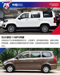 小MPV升级大SUV ? 长安欧尚X70A告诉你如何给生活添彩！-新浪汽车