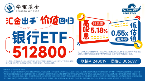 平安銀行罕見漲停！銀行ETF（512800）飆漲3.48%！年內表現繼續領漲A股 - 新浪香港