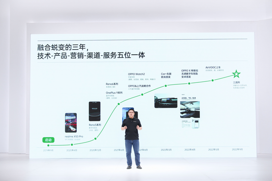 ODC22智慧出行分论坛 | 全新OPPO智行亮相，发布“生态域”车机跨端融合解决方案_城市频道_新浪网