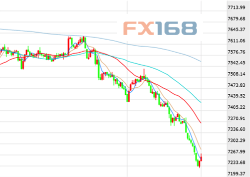 退欧传来好消息 英国富时100指数却成“最大输家”_新浪财经_新浪网