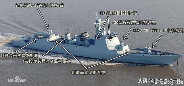 052C/D驱逐舰，目前有多少？服役于哪个舰队？|驱逐舰|服役|东海舰队_新浪新闻