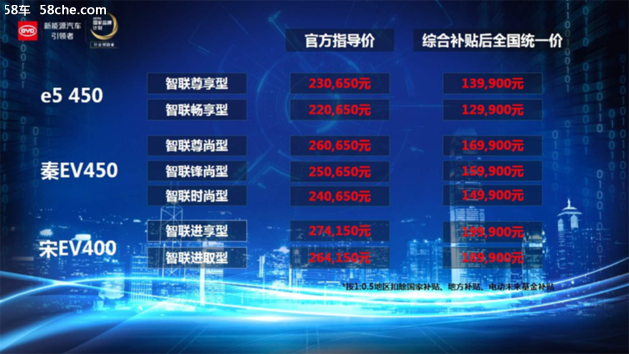 比亚迪e5 450、秦EV 450、宋EV 400上市-新浪汽车