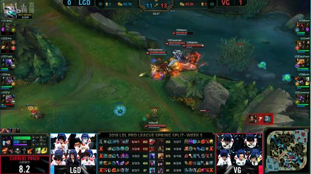 剑仙Jinoo锐雯Q撞墙,值得一读