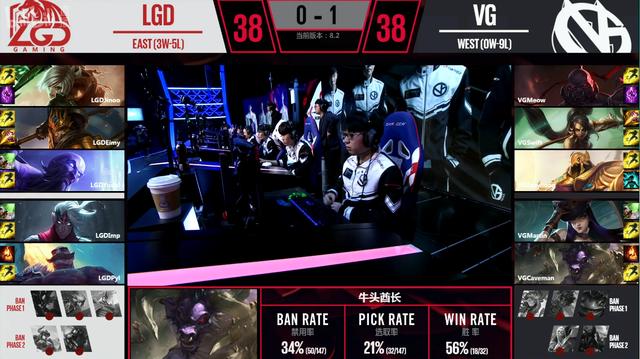 剑仙Jinoo锐雯Q撞墙,值得一读