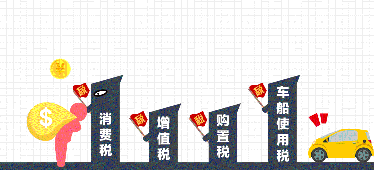 工资1万4交多少税交税计算器 随意云
