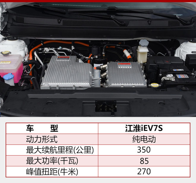 江淮iEV7S将明日正式上市 续航280公里-新浪汽车