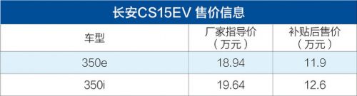 长安CS15 EV正式上市 售18.94-19.64万元-新浪汽车