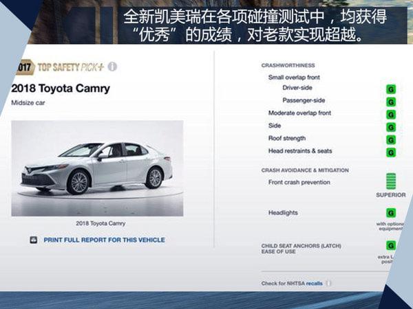 TNGA加持 全新凯美瑞IIHS碰撞测试成绩优秀-新浪汽车