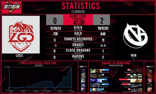 剑仙Jinoo锐雯Q撞墙,值得一读