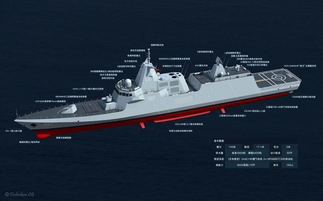 满载5400吨，双机库，48具垂发，中国057通用护卫舰！