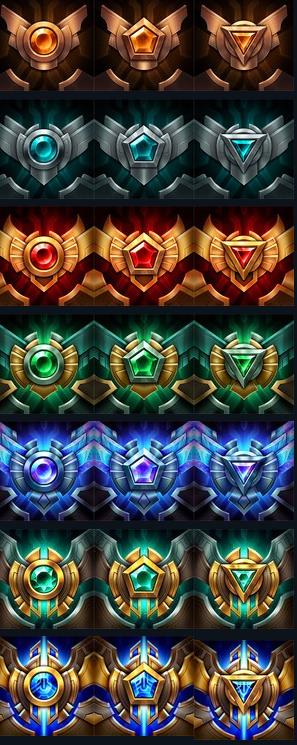 LOL：英雄联盟S8赛季段位图标奖励一览，你喜欢现在的图标吗？|图标|段位|赛季_新浪新闻