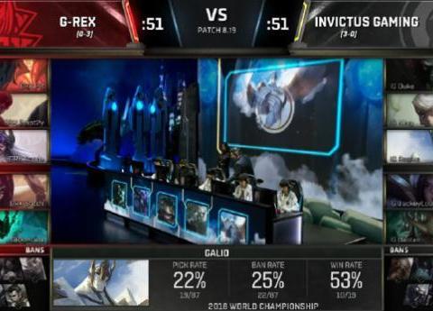 S8小组赛罗技G903失灵五分钟，GRX面对IG饮恨败北|罗技|饮恨|小组赛_新浪新闻