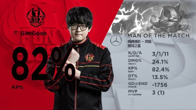 三星白imp一夜梦回LPL，京东血战五局力克FPX！