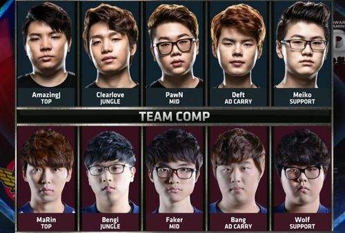 LOL：SKT季后赛横扫KZ进入决赛，已为LPLS9卫冕最大阻碍|战队|卫冕|机长_新浪新闻