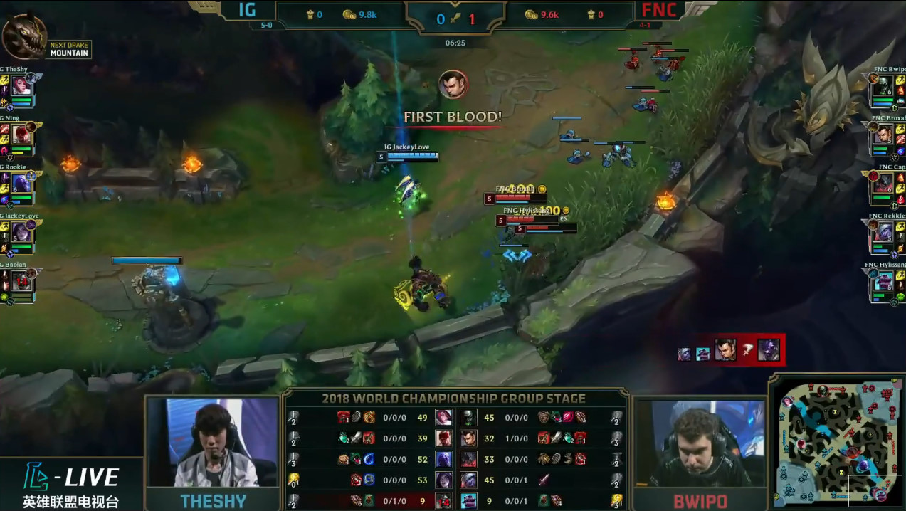 IG完全体惨遭FNC吊打，欧成碾压JKL凯瑞全场，宁王盲僧有点捞|大龙|出线|战队_新浪新闻