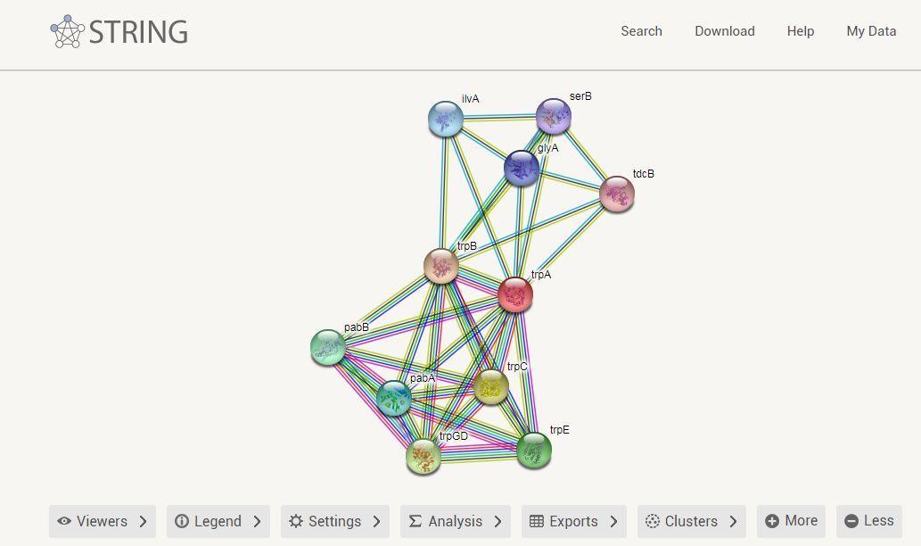 String：蛋白互作网络(PPI)分析数据库