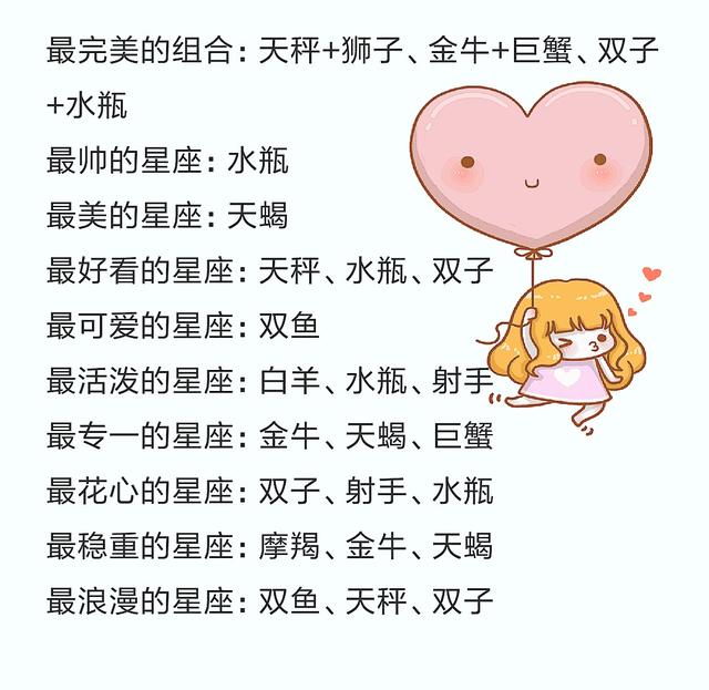 十二星座最幸运的星座排名十二星座星座排名新浪新闻
