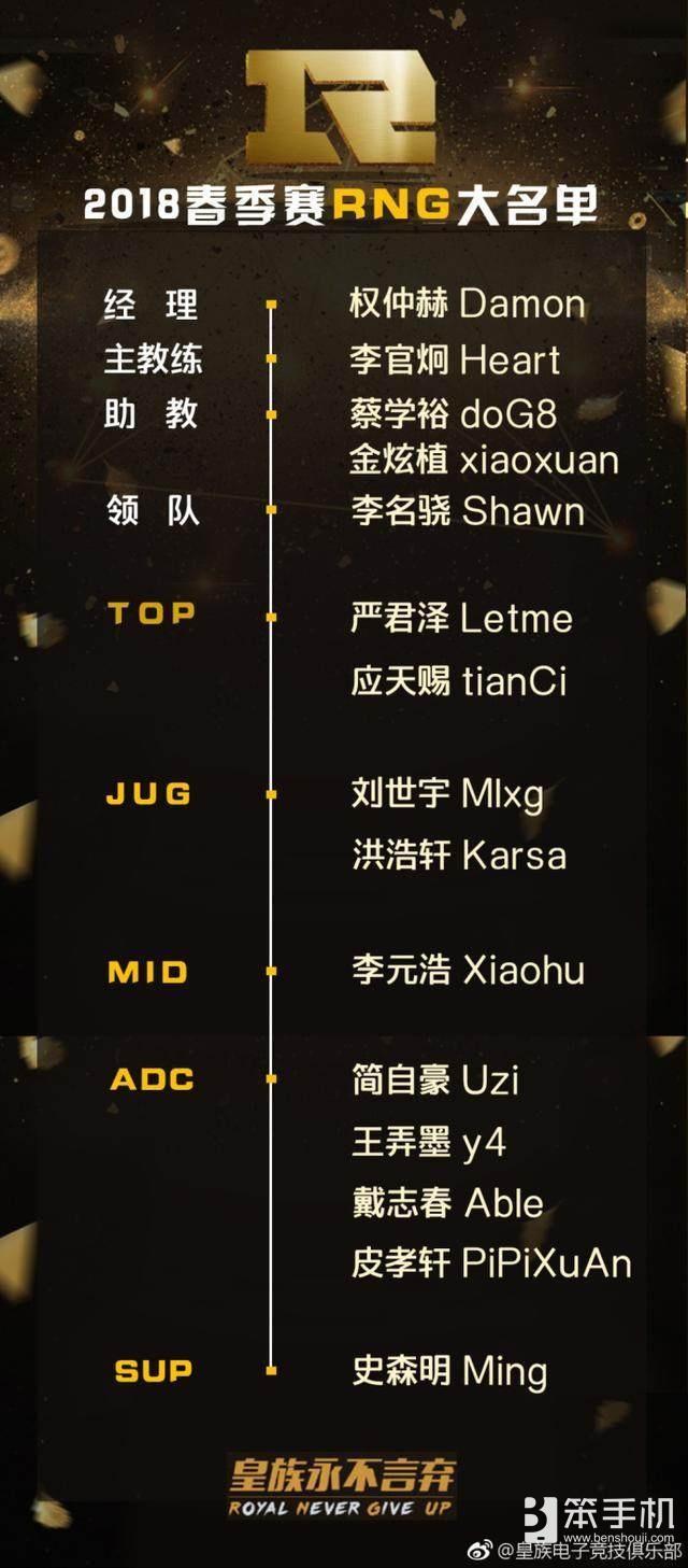 S8赛季,RNG再添一名上单,这下真可以斗地主了!|姿态|斗地主|赛季_新浪新闻