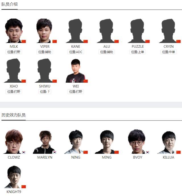 LOL：来自YM战队的LPL选手盘点，3人声名远扬，两人默默无闻！