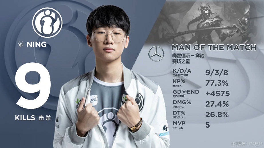 JKL锁盲僧让宁王痛失6连MVP，宁王赛后骚话：瞎子就不配拿MVP|阿水|比赛|盲僧_新浪新闻