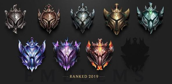 LOL: S9定位机制有多坑? S7大师, 打一把却被定成黑铁|段位|大师|定位_新浪新闻