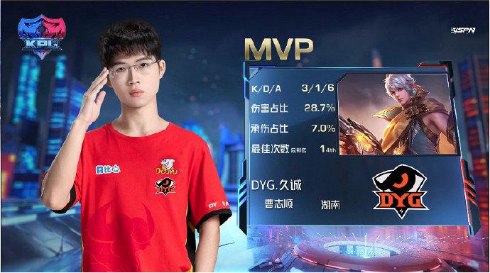 久诚DYG首秀打脸众人！期待凤凰涅槃！_电竞_新浪竞技风暴_新浪网