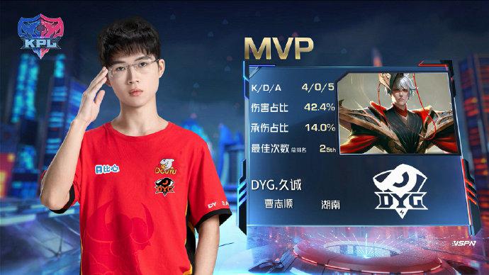 久诚现MVP风采！DYG登顶西部！WE送成都AG超玩会首败_电竞_新浪竞技风暴_新浪网