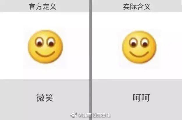 Emoji表情含义对照表(部分),你常用哪个表情?表情对照表含义新浪新闻