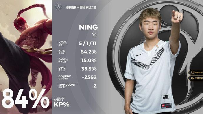 iG横扫RW斩获两连胜！Ning王连夺两局MVP_电竞_新浪竞技风暴_新浪网