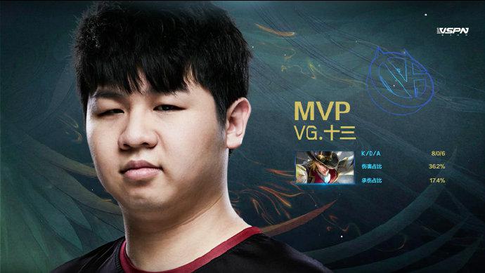 VG让一追二战胜DYG！易峥与十三的发挥成胜负手_电竞_新浪竞技风暴_新浪网