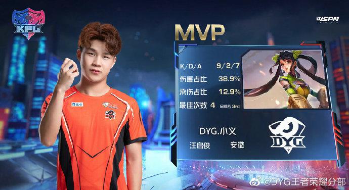 DYG战胜WB.TS取6连胜！易峥小义完美契合使其质变_电竞_新浪竞技风暴_新浪网