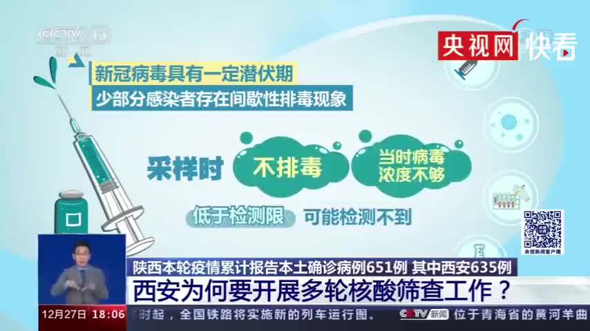 西安少部分新冠感染者存在间歇性排毒现象西安市排毒新冠肺炎新浪新闻
