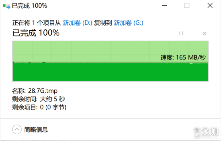 400MB/s高速！雷克沙U盤 M900 128G硬核測試 - 新浪香港
