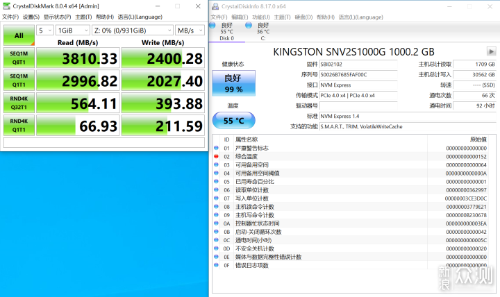 NV2寫入30T，速度和壽命怎麼樣？ - 新浪香港