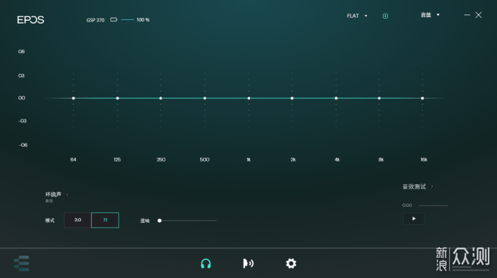 低調外觀非凡實力，EPOS音珀GSP 370驚喜618 - 新浪香港