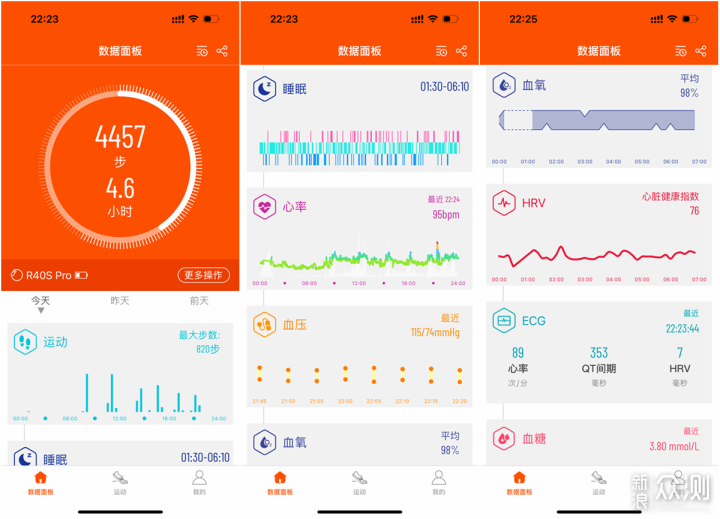 更多更專業的身體監測功能，dido R40S PRO - 新浪香港