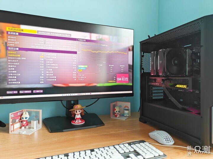 2K價格顯卡也玩3A大作？技嘉4060小雕顯卡實測 - 新浪香港