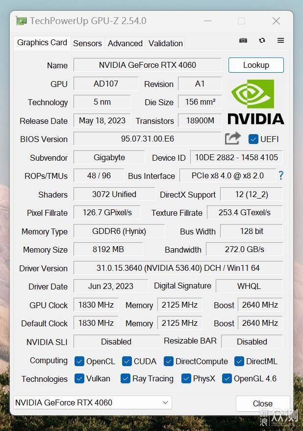 2K價格顯卡也玩3A大作？技嘉4060小雕顯卡實測 - 新浪香港