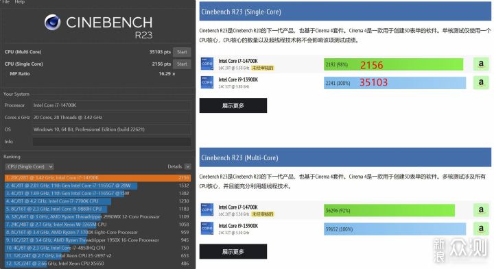 14700K！這可能是 Intel14代酷睿最良心的型號 - 新浪香港