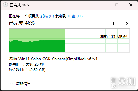 狂飆150MB又快又安心，aigo高速U盤 - 新浪香港