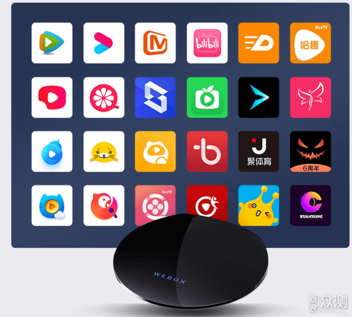 WEBOX WE40S搭配上我的投影儀看電視 - 新浪香港