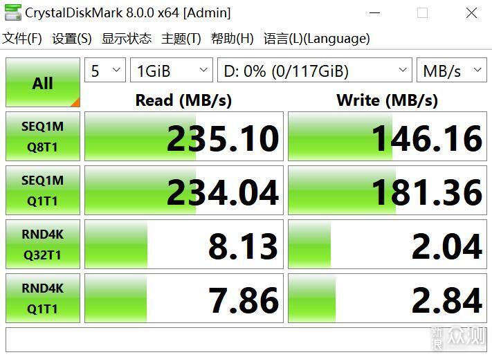 便攜高速讀寫——aigo U352雙接口U盤 - 新浪香港