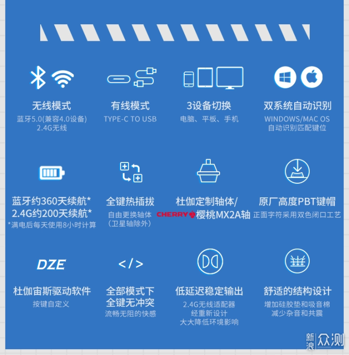 簡潔清新又實用，杜伽K620W機械鍵盤成了新寵 - 新浪香港