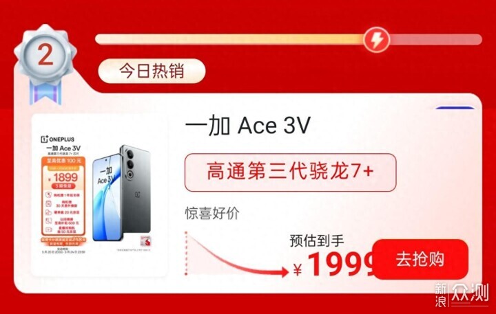 為什麼1889元手機一加Ace 3V銷量領先 - 新浪香港