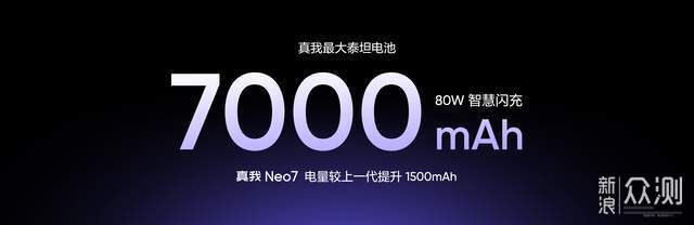 真我Neo7橫掃中端 7000mAh電池容量告別充電寶 - 新浪香港