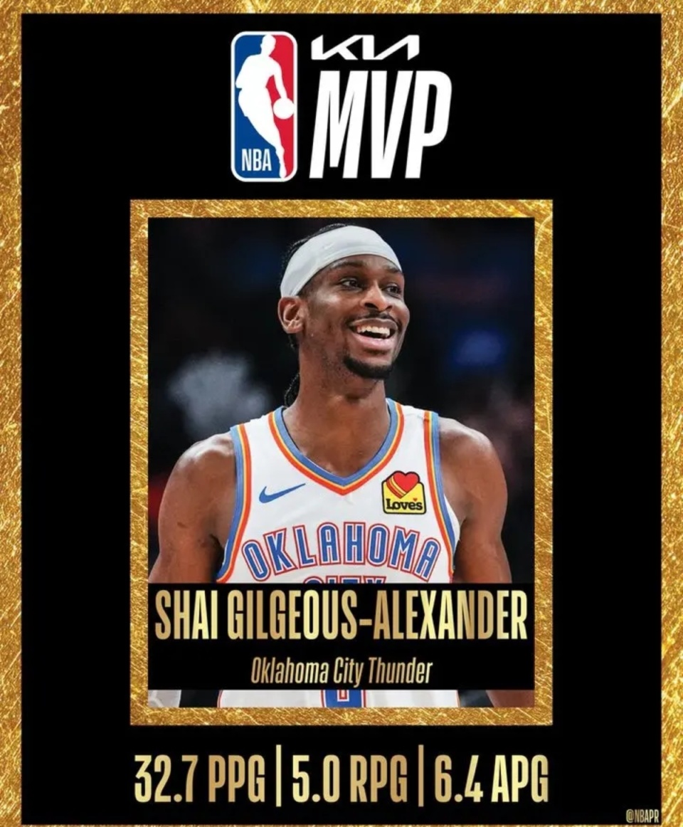 NBA官宣！亞歷山大榮膺MVP！侯活為約基治鳴不平，快艇再躺槍 - 新浪香港