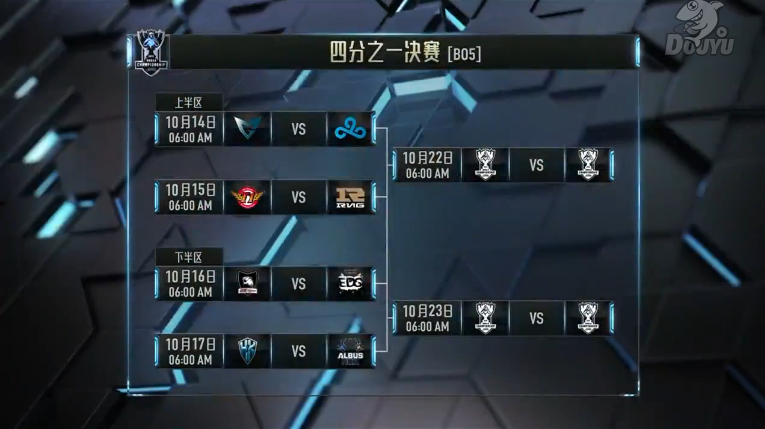 S6世界总决赛八强抽签结果公布 EDG、RNG全力抗韩_网游_新浪游戏_新浪网