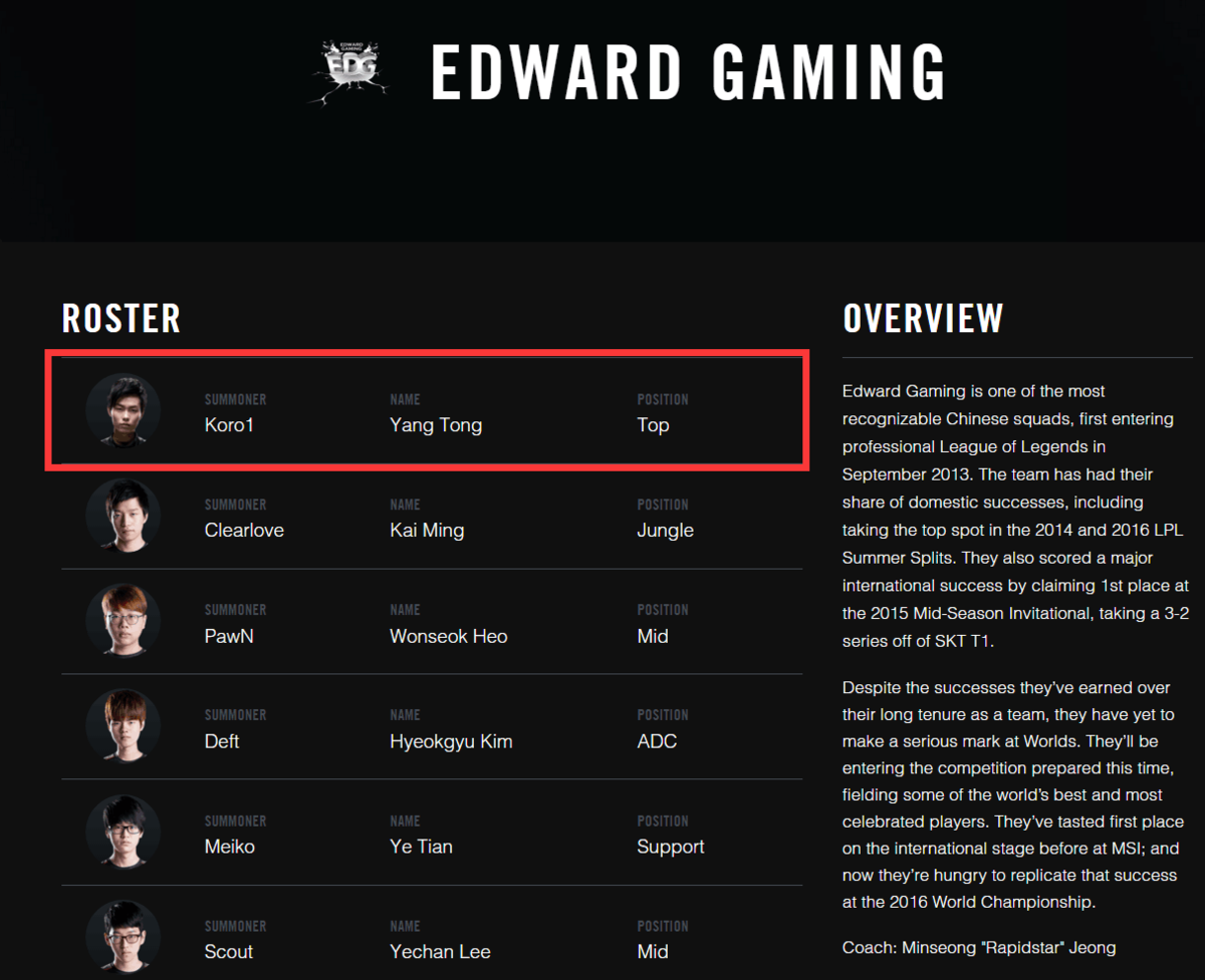 EDG临战变阵：上单因故需回国 替补Koro1登场-新浪英雄联盟专区